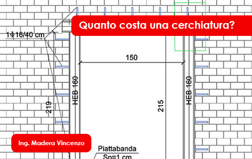 CERCHIATURA Porta O Finestra In Muro Portante Quando Serve E Costi 2023